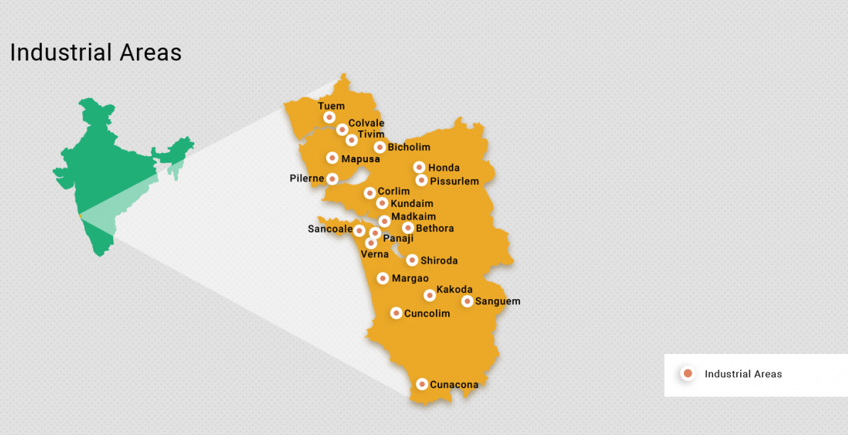 Business Opportunities in Goa | Invest in Goa | Invest India
