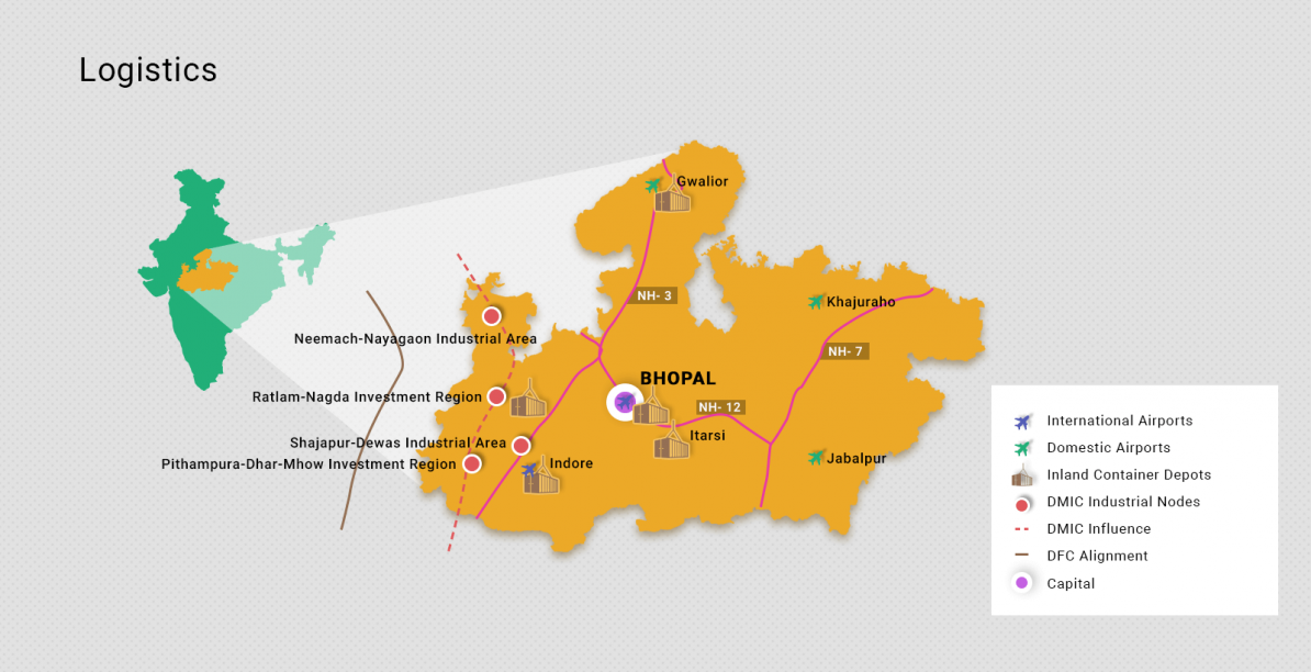 Business Opportunities in Madhya Pradesh | Invest in MP