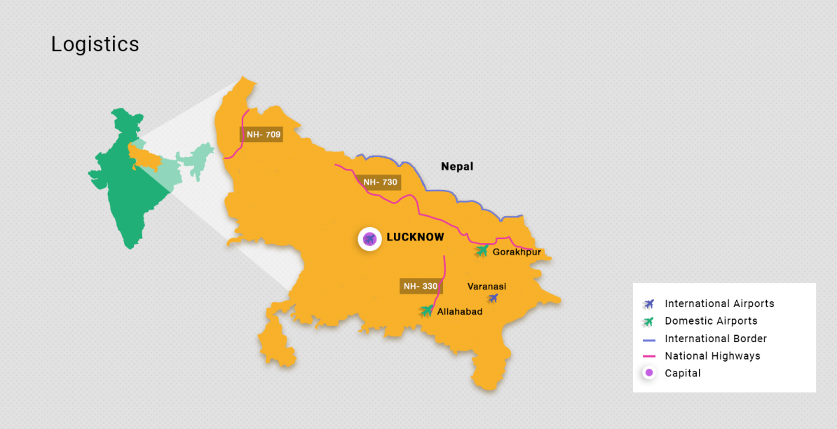 Uttar Pradesh