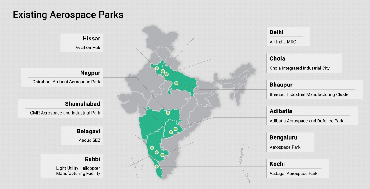 The Defence Manufacturing Industry In India | Invest India