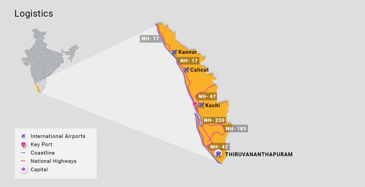 About Kerala - Economy and Industrial Scenario|Invest India