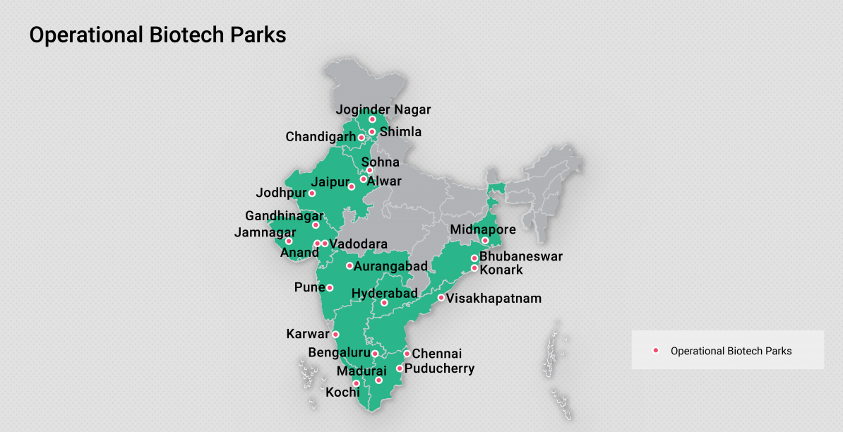 Biotechnology In India - Investment Opportunities | Invest India