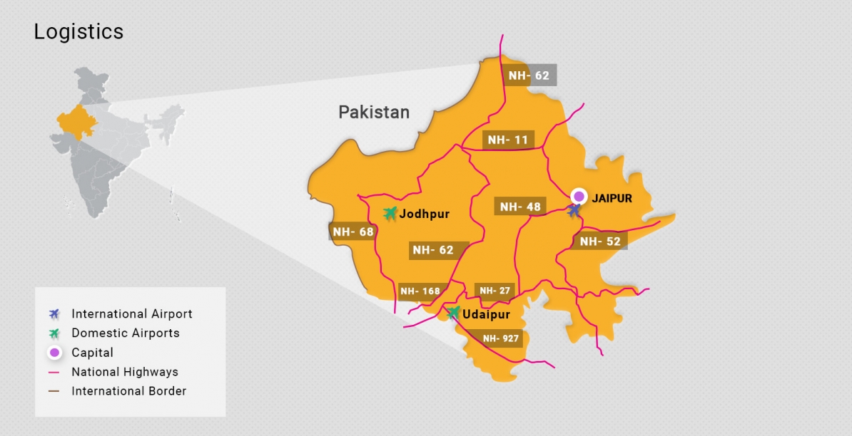 About Rajasthan - Industries and Economy|Invest India