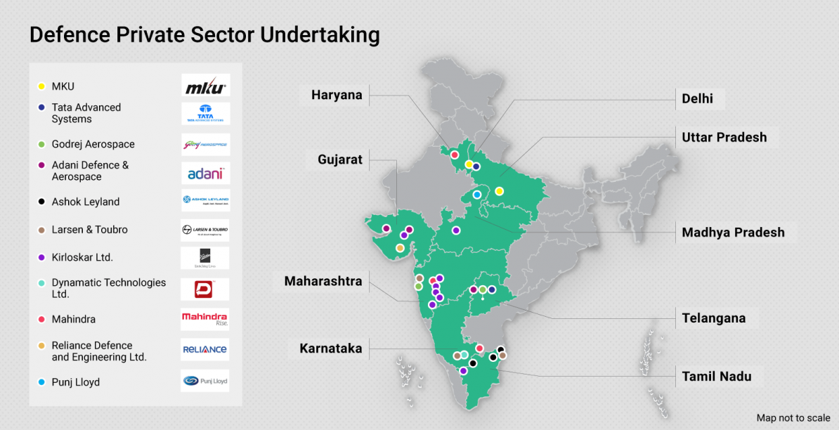 Defence Manufacturing in India - Companies & Investment Opport...