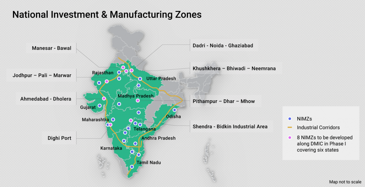 Capital Goods Industry: Indian Capital Goods Sector Analysis