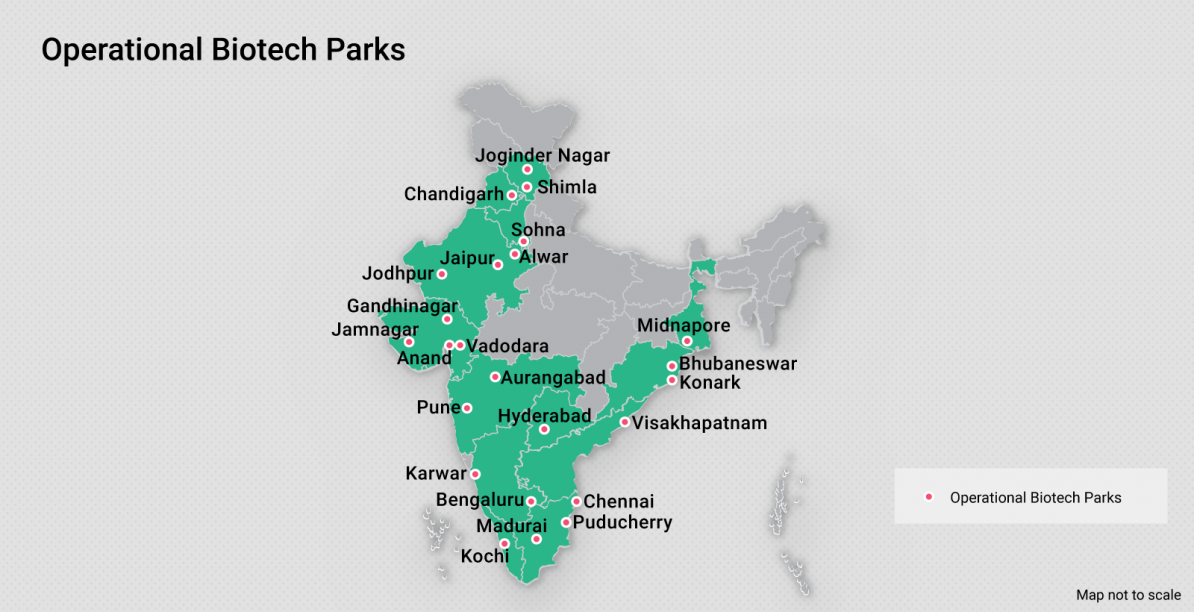 Biotechnology Industry in India – Biotech Sector Analysis